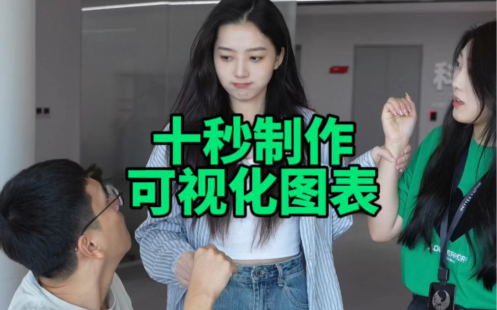 十秒制作可视化智能图表!