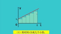 匀变速直线运动的位移与时间关系推导