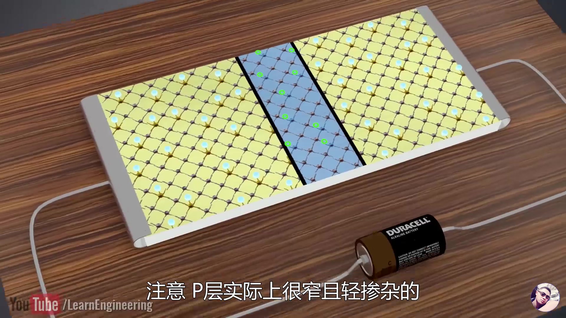 三极管是如何工作的