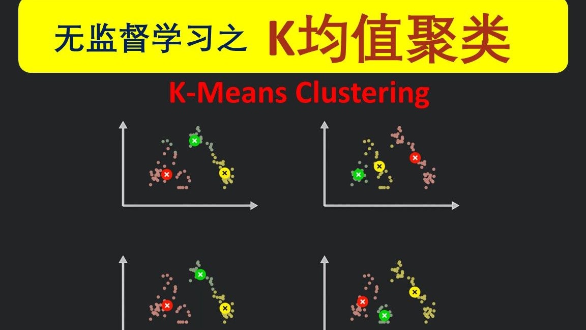 K均值聚类:让机器自动分组的秘密武器