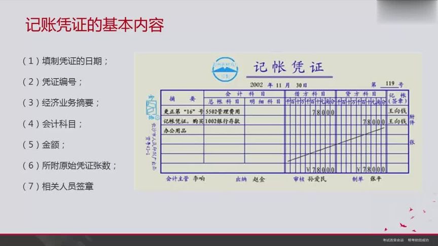 会计从业《会计基础》记账凭证的基本内容
