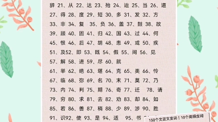 专升本大学语文|150个文言文虚词|10个高频实词