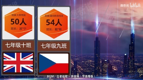 某校七年级班旗汇编,班级旗帜、班级人数、班长信息等,娱乐向