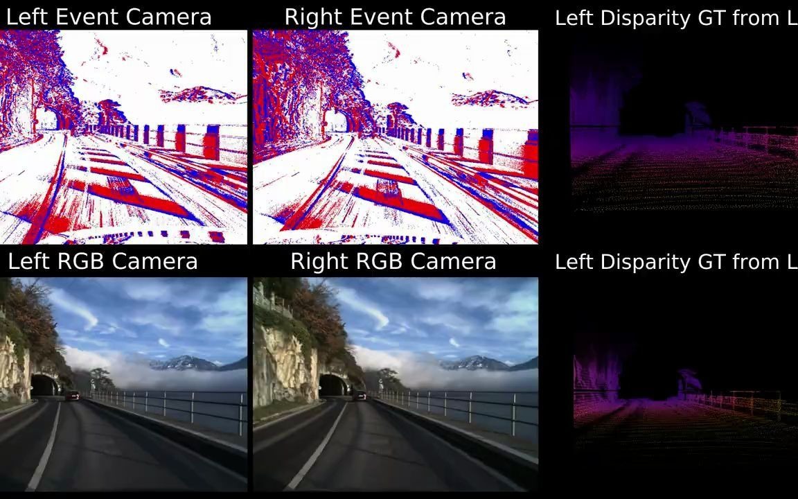未来自动驾驶视觉传感器 - 双目事件相机驾驶场景数据集 DSEC