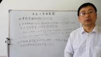 中考必考英语语法知识, 双重所有格所修改的名词与指示代词连用来有...