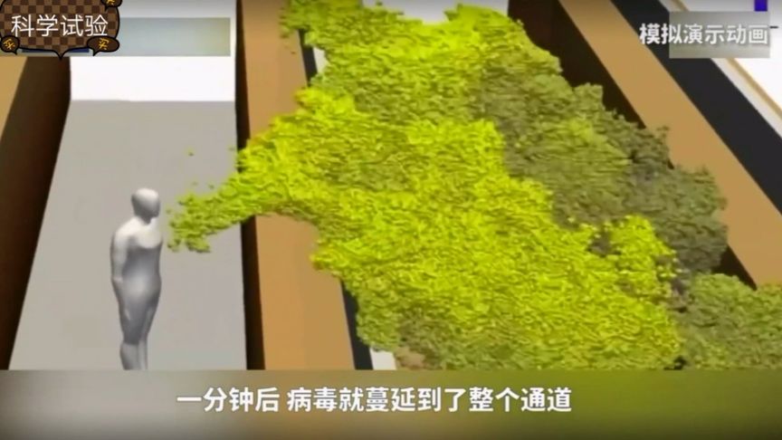 病毒是如何在超市传播扩散?一个模拟动画告诉您