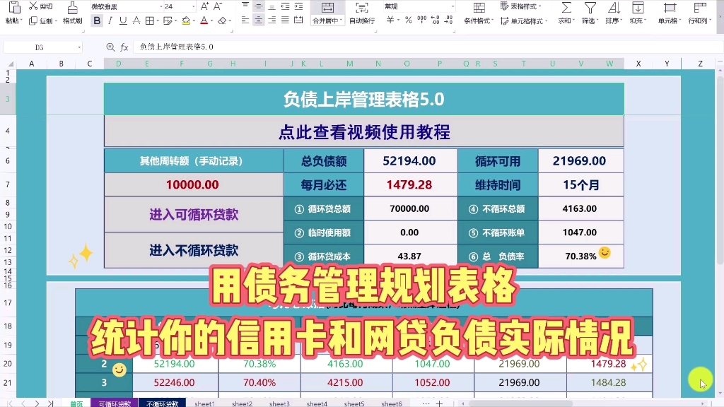用债务管理规划表格,轻松统计你的信用卡和网贷负债实际情况