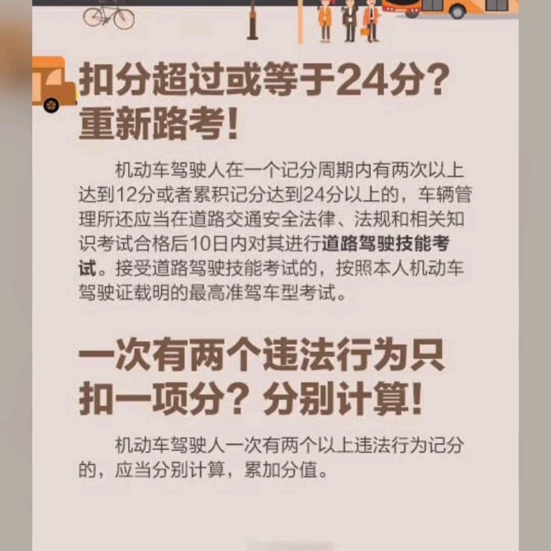 交通违规扣分详细情况