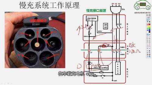 慢充充电枪CC和CP功能大揭秘!原来电动汽车是这么"吃饭"的
