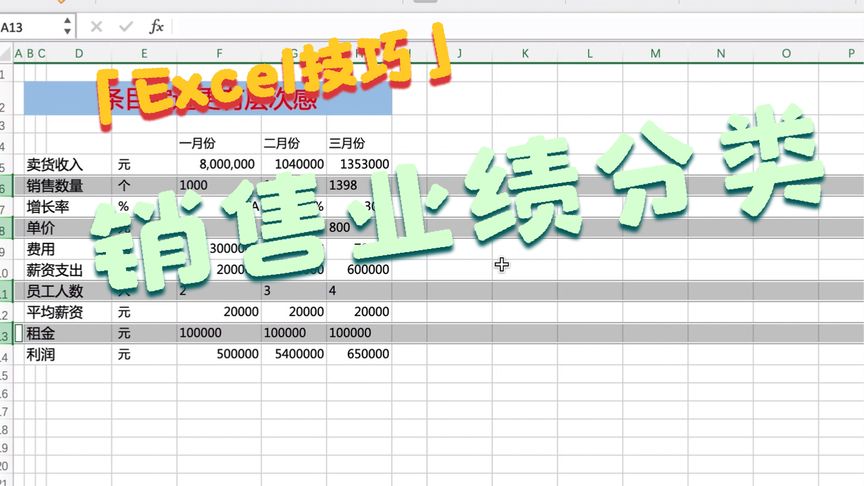 Excel调整文字缩进格式,让你的统计更有层次感