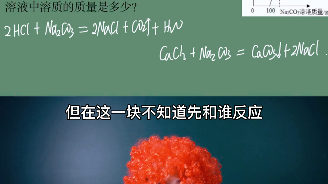 化学中考题型—计算题