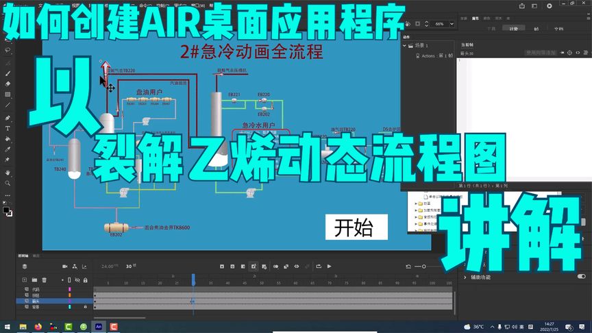 Adobe animate创建AIR桌面应用程序-以裂解乙烯动态流程图为例子