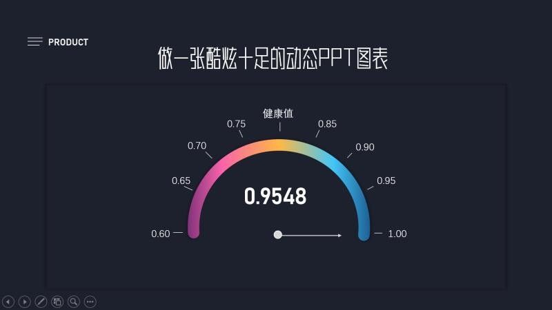 不要再用PPT丑丑的内图表了,教你们用PPT做个酷炫十足的动态图表