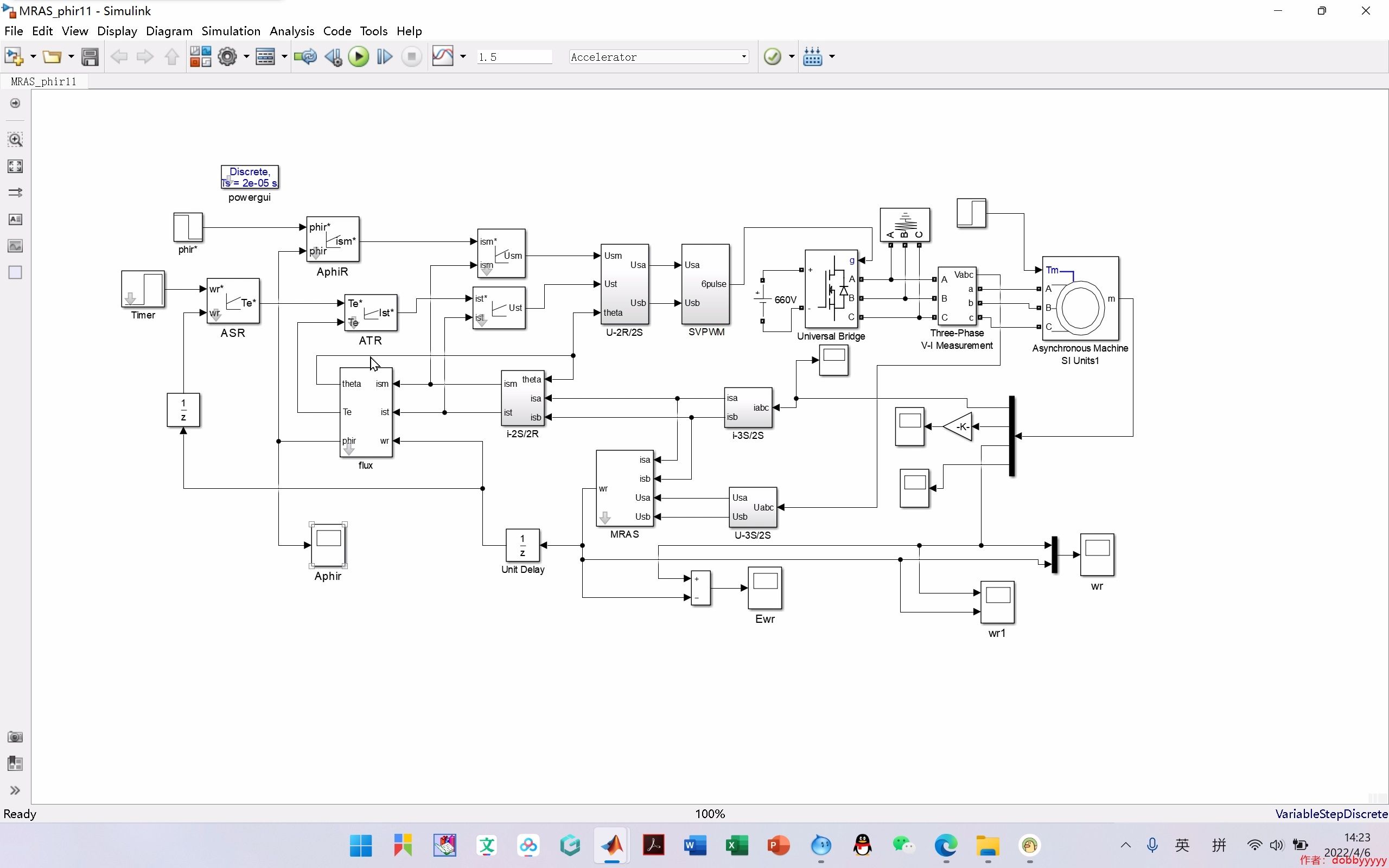 Matlab/Simulink 基于MRAS的异步电机无速度传感器矢量控制