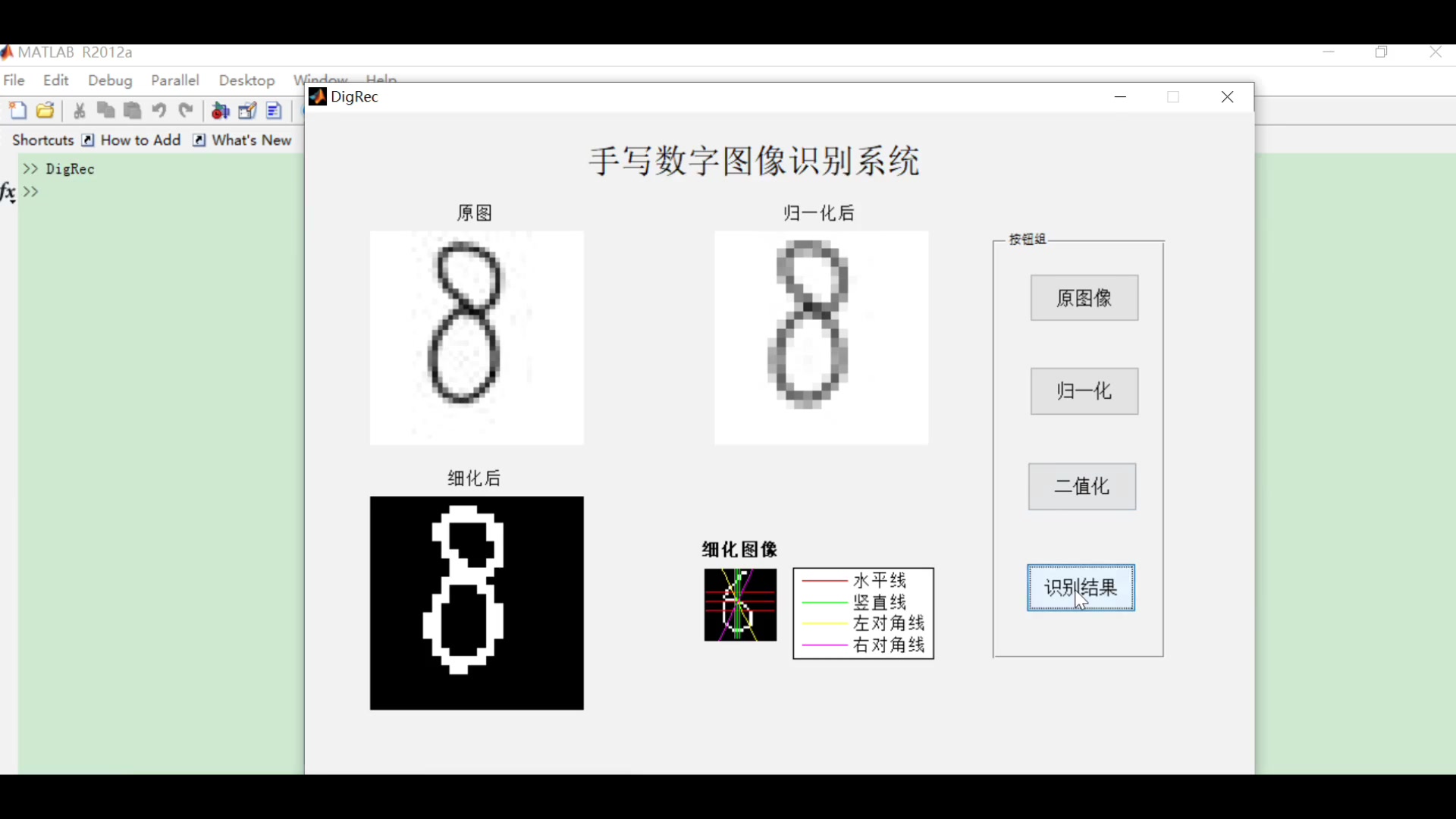MATLAB GUI界面数字识别