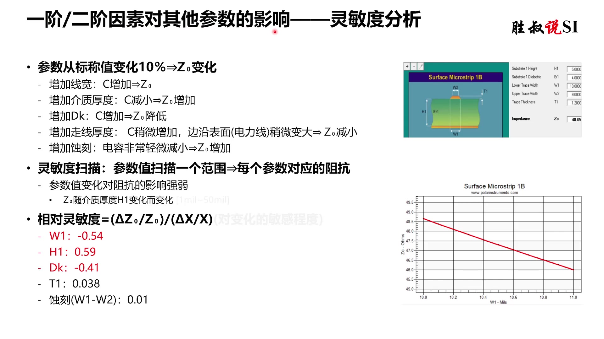 15_传输线阻抗设计_SI9000灵敏度分析