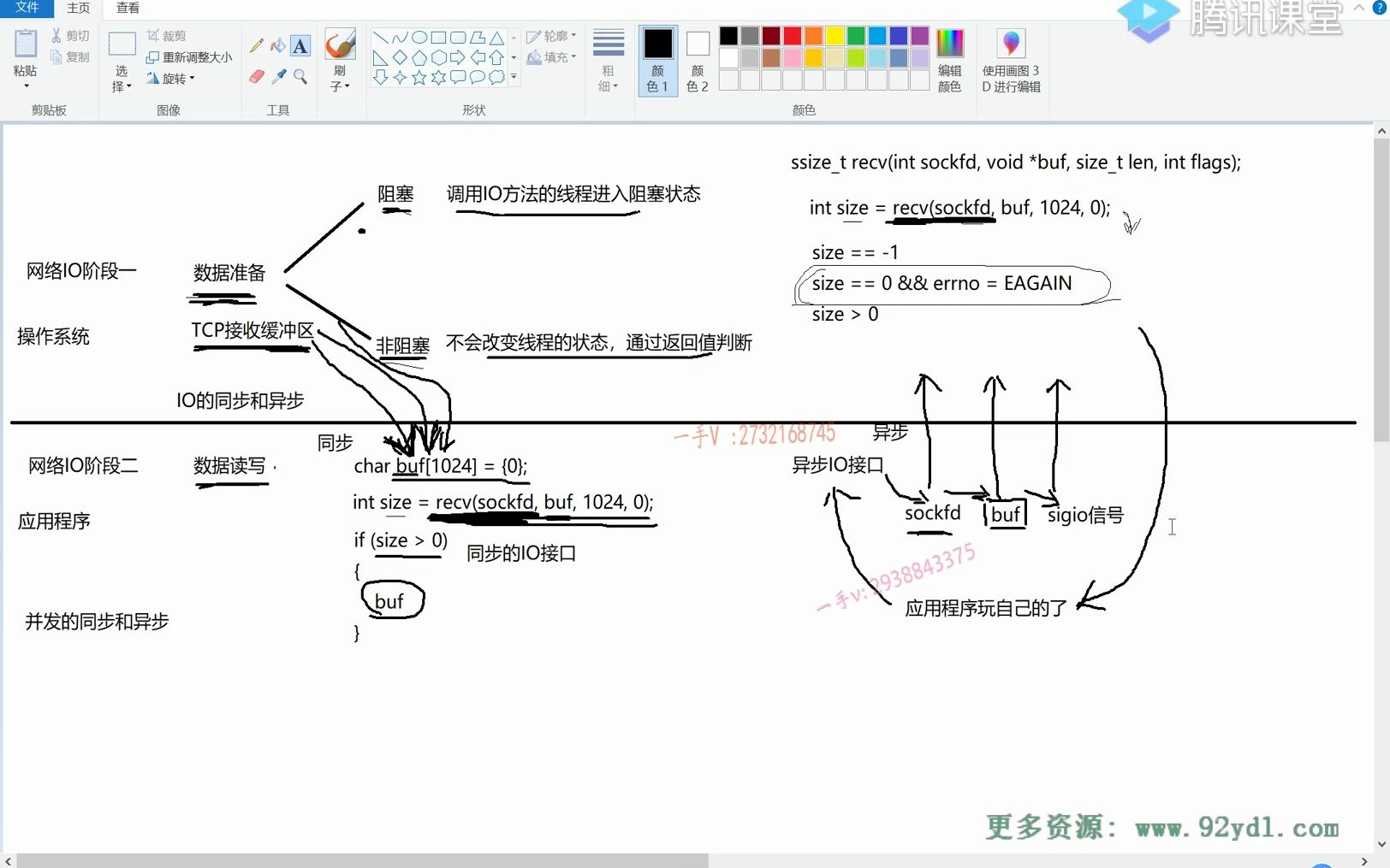 IO的同步和异步_ev
