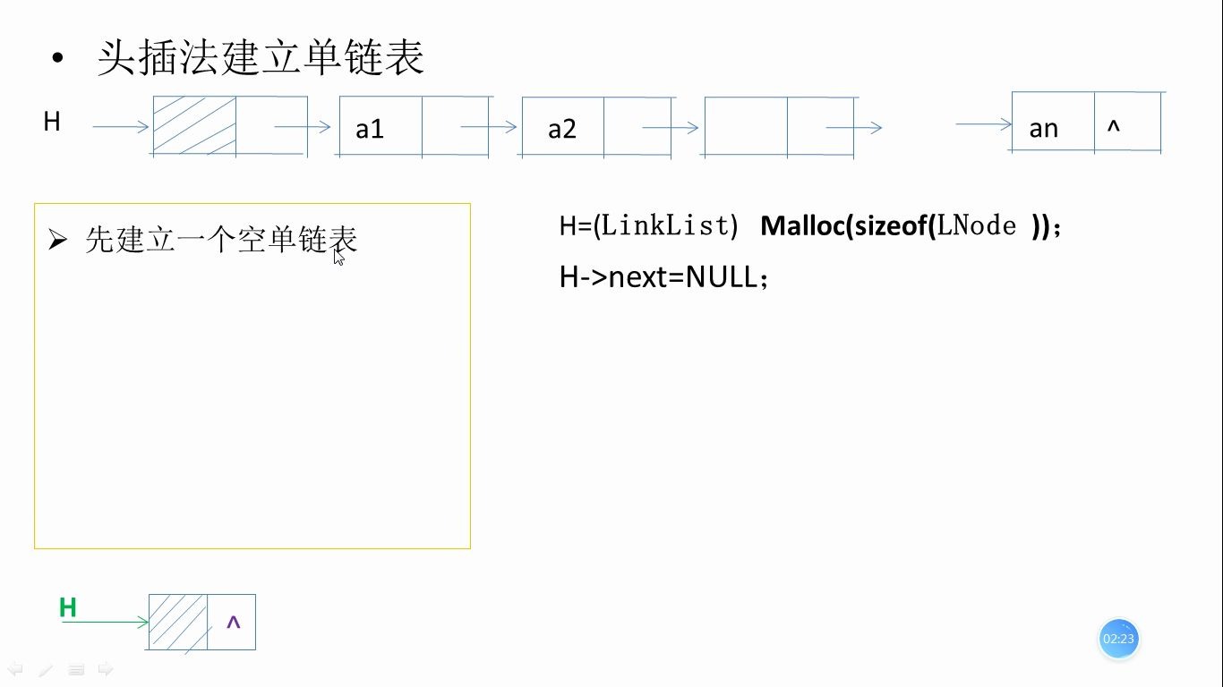 建立单链表-头插法