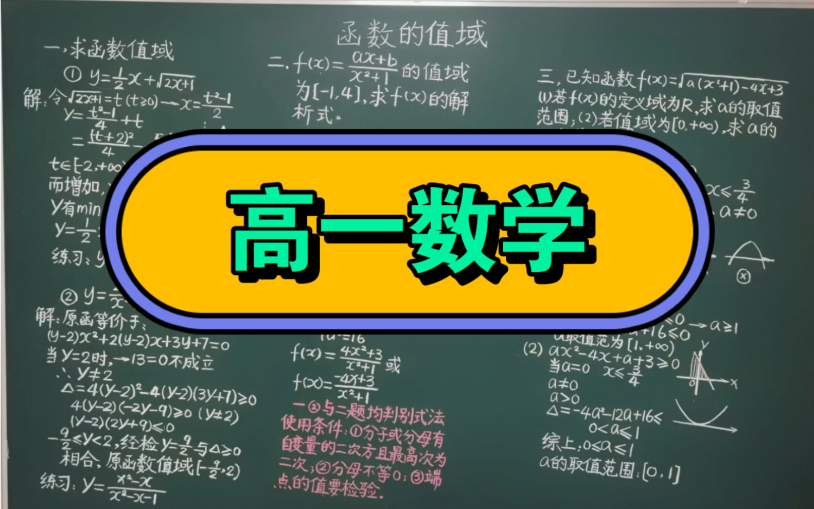 高一数学(函数的值域),抽时间看看哟!