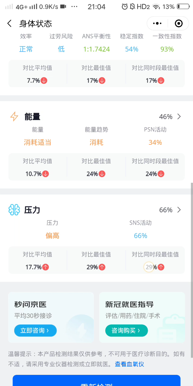 刚刚给我妈测血氧,发现她压力、焦虑、疲劳都非常高。大概是我总给...