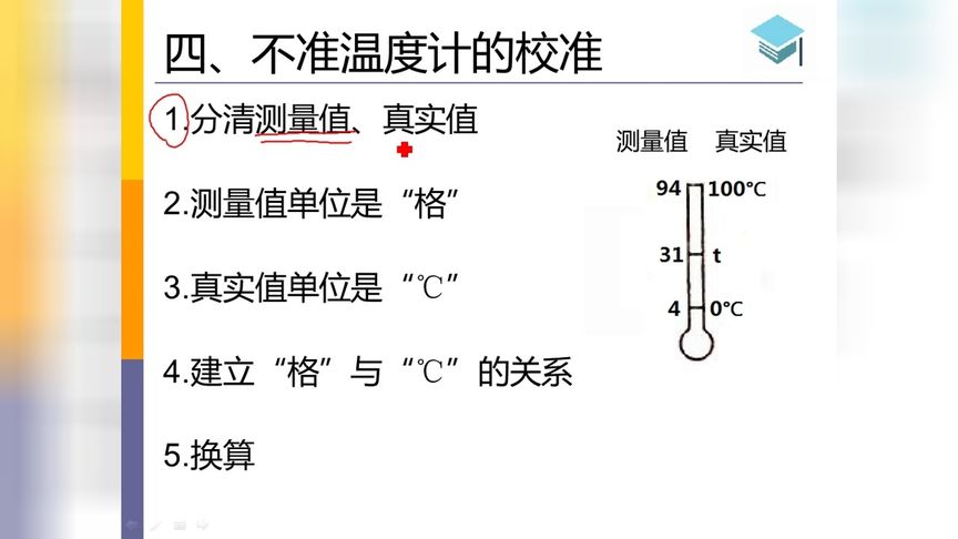 「八年级物理」「物态变化」不准确的温度计校正