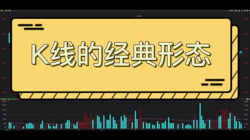 【股常升】如何判断顶底?3分钟看懂那些经典的k线形态