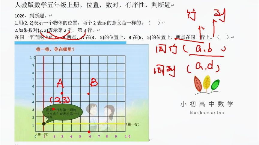 人教版数学五年级上册,位置,数对,有序性,判断题“学浪计划”