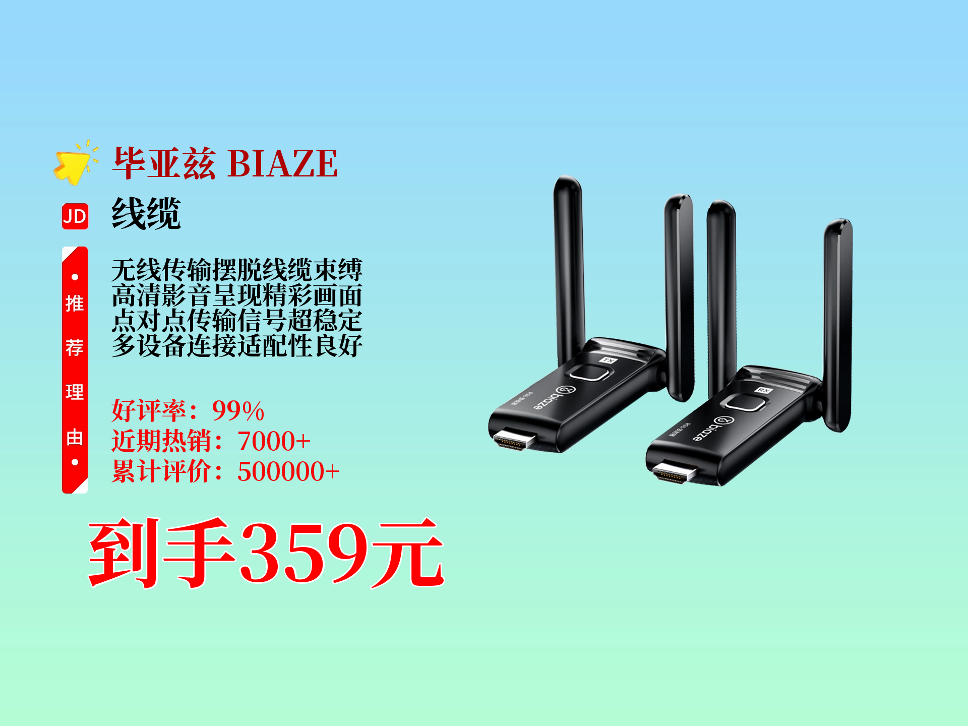 ...元到手毕亚兹HDMI无线传输器!可投屏、延长,高清影音,笔记本连电视...