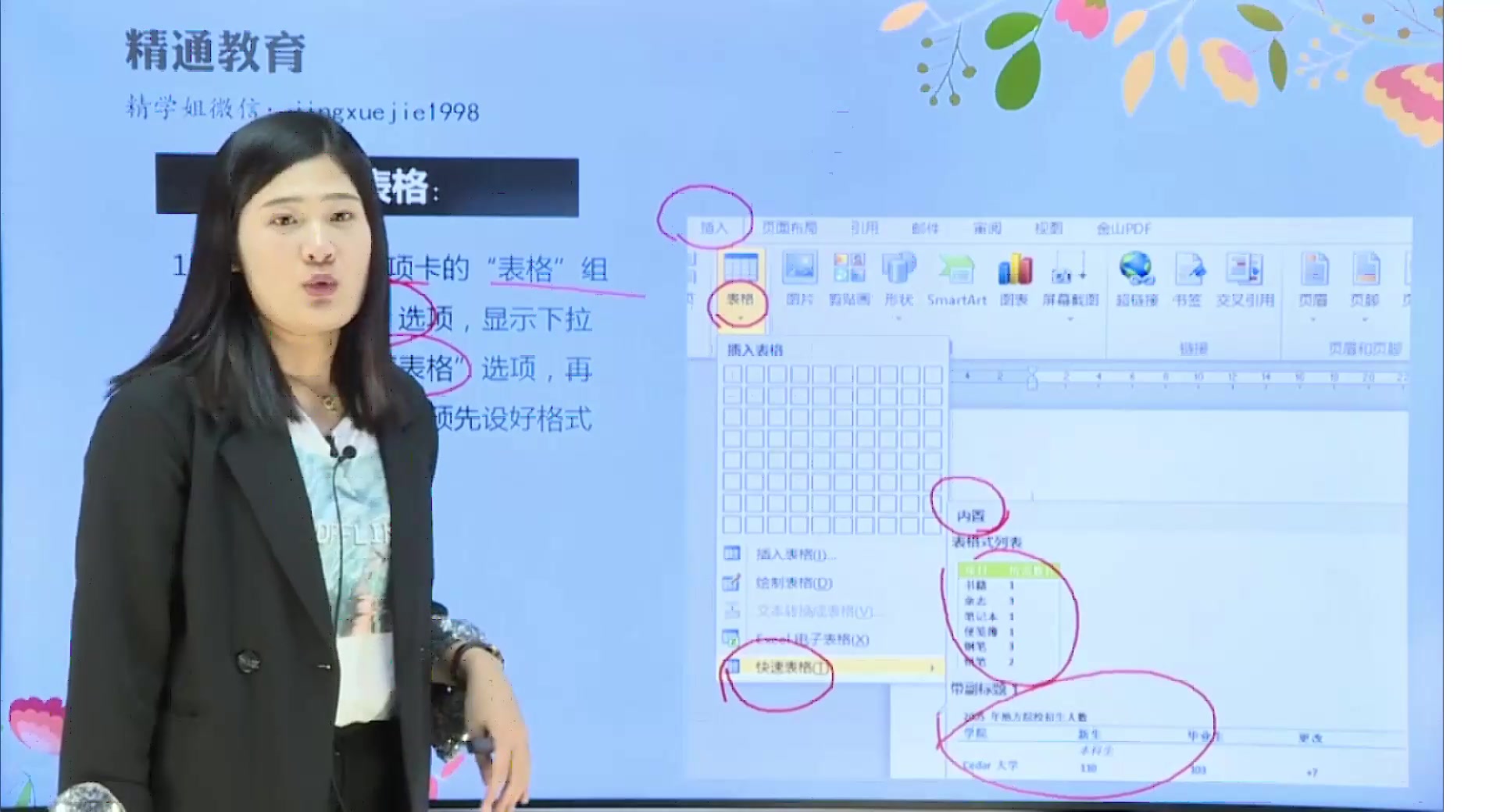 第三章 第十八讲文字处理软件word 2010(三)