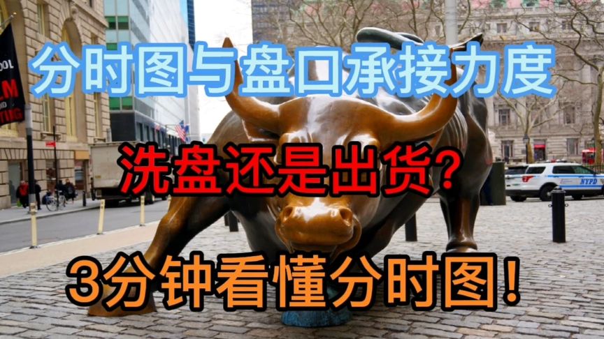 A股:分时图一定要叠加这个指标!洗盘还是出货?三分钟就能看懂