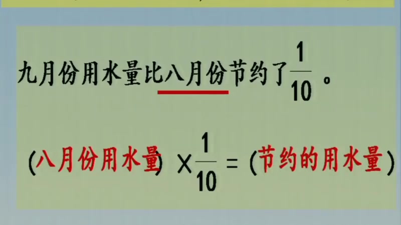 苏教版六年级数学上册《简单的分数除法实际问题练习》江苏省-黄...