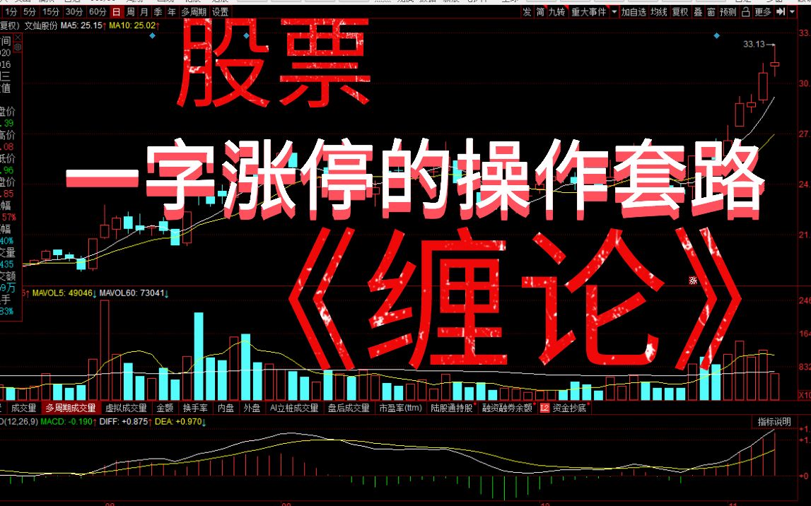 股票一字涨停板的操作“套路“,散户投资的确定性利润|缠论