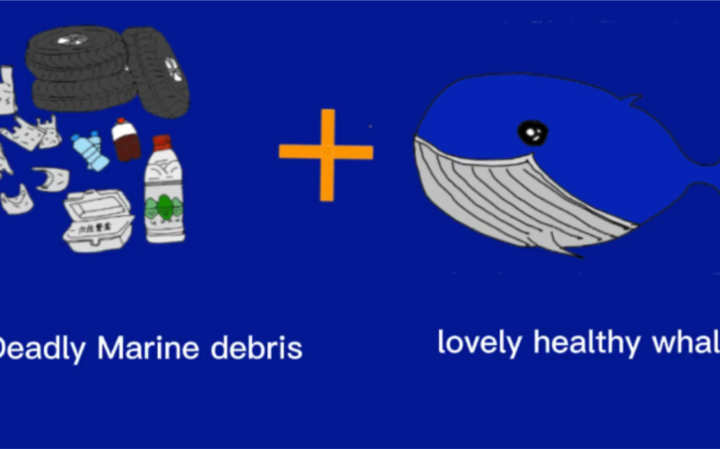 我们对环境造成的污染真的有那么大吗?(数据来源于世界自然基金会)