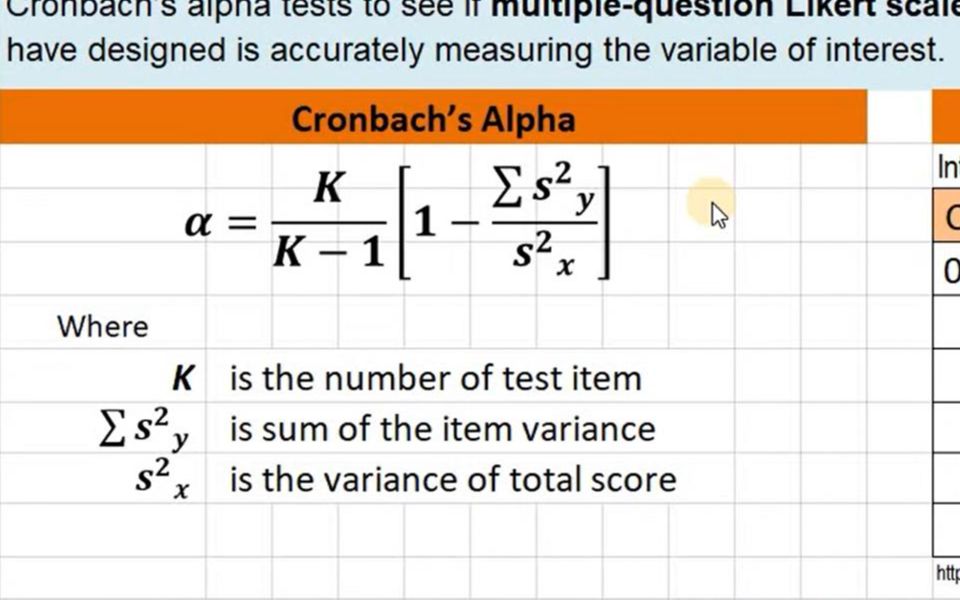 问卷信度检验:克朗巴哈系数是怎么计算的?Cronbach-s Alpha - Survey ...