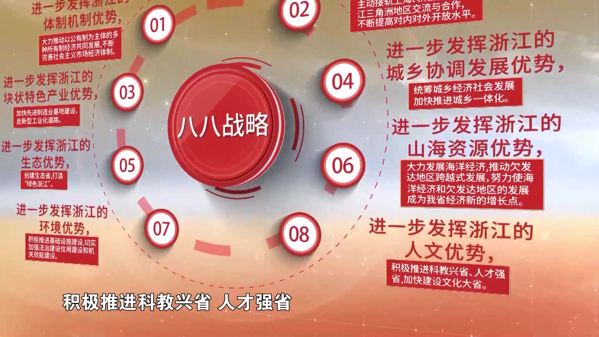 专题片丨文润浙江