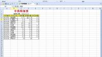wps入门教程视频, 排版表格(2), wps表格的基本操作视频教程, office...