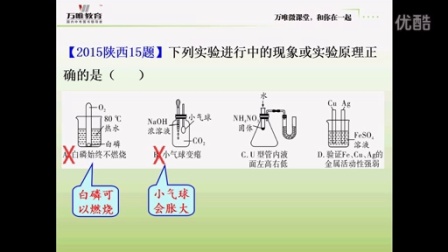 【万唯教育】化学—有关实验现象与结论、方案设计与评价