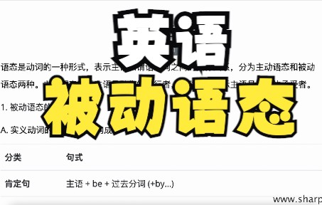 从ABC到GRE 48 被动语态