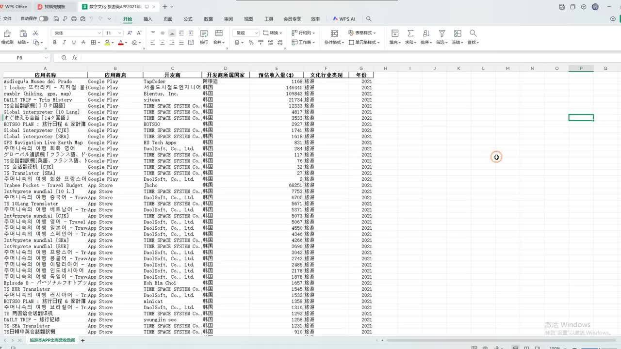 可视化图表数据分析报告coze工作流详细拆解