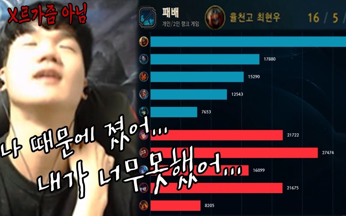 【渣翻】【zed99】16-5输游戏,大概是这个劫还不够c吧