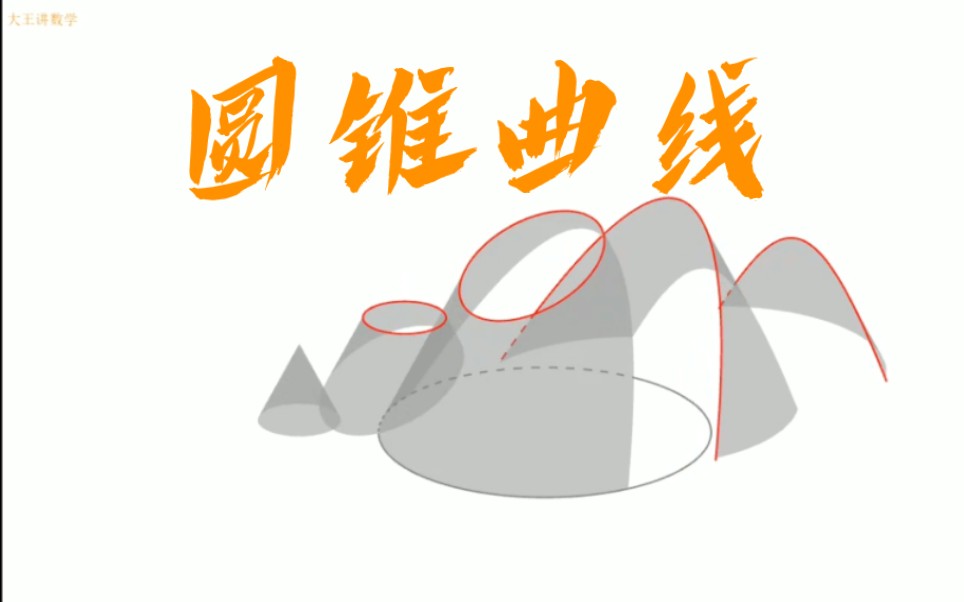 平面与圆锥面的交线