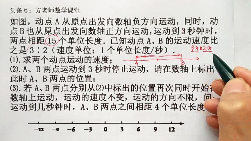 数学7上:数轴上A、B两点,运动几秒时间,两点相距4个单位长度?