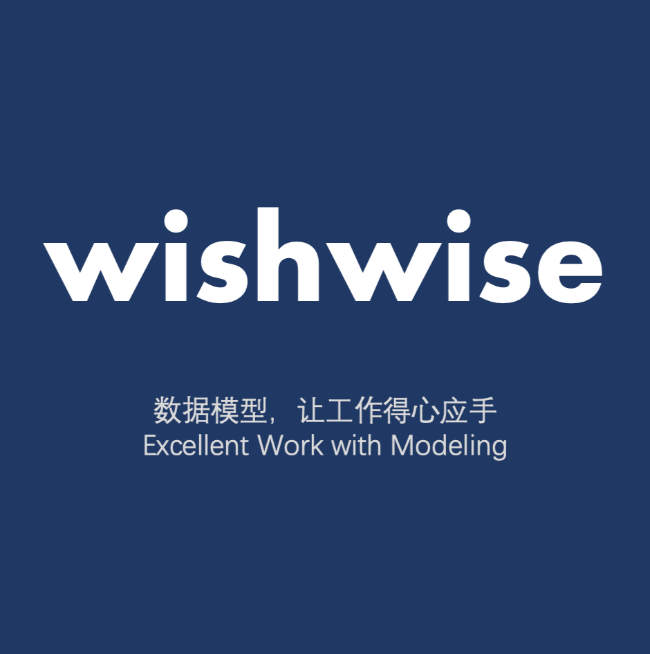 wishwise 