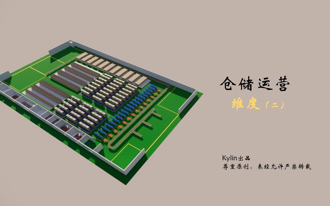 仓储运营:部门、产品、品牌(二)