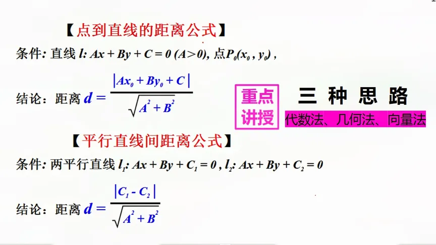 高中数学:点到直线的距离公式,平行直线间距离公式推导证明过程