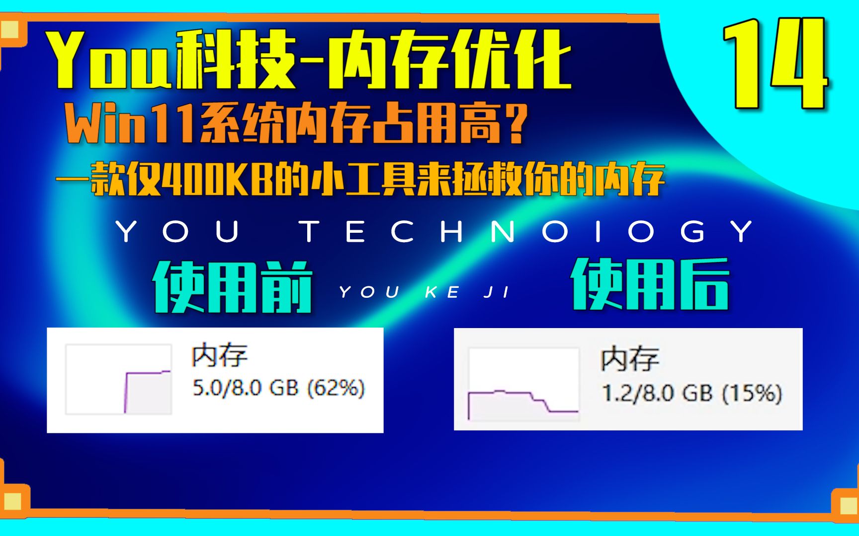 Win11太占内存?不存在的!