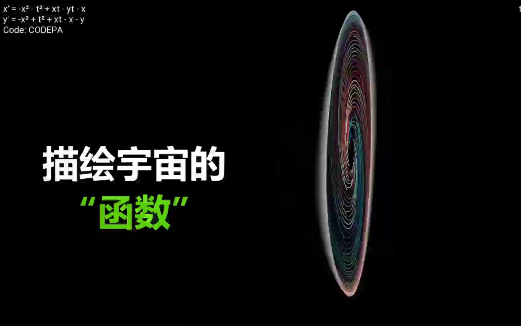 用来描绘宇宙大爆炸的函数,看到最后很惊艳!