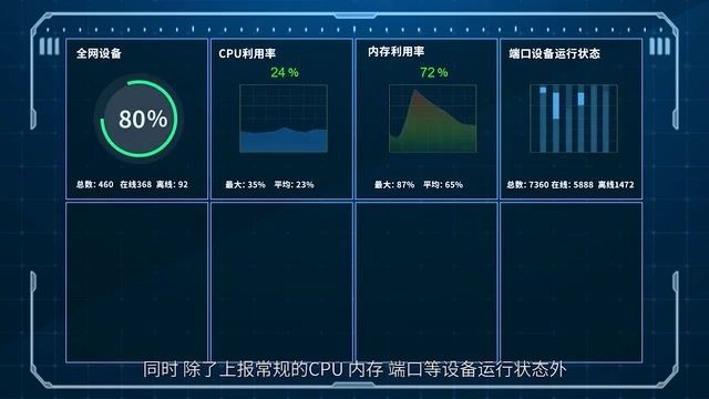 华为核心交换机CE12800E性能大升级
