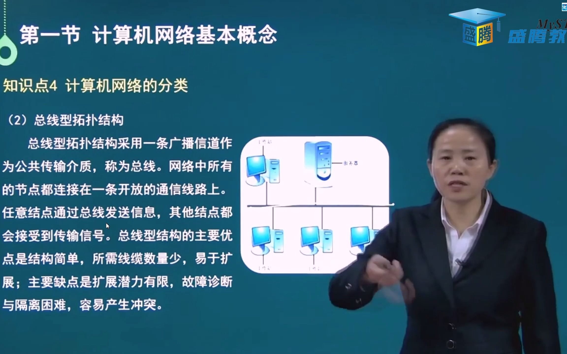 四川自考——计算机网络原理4