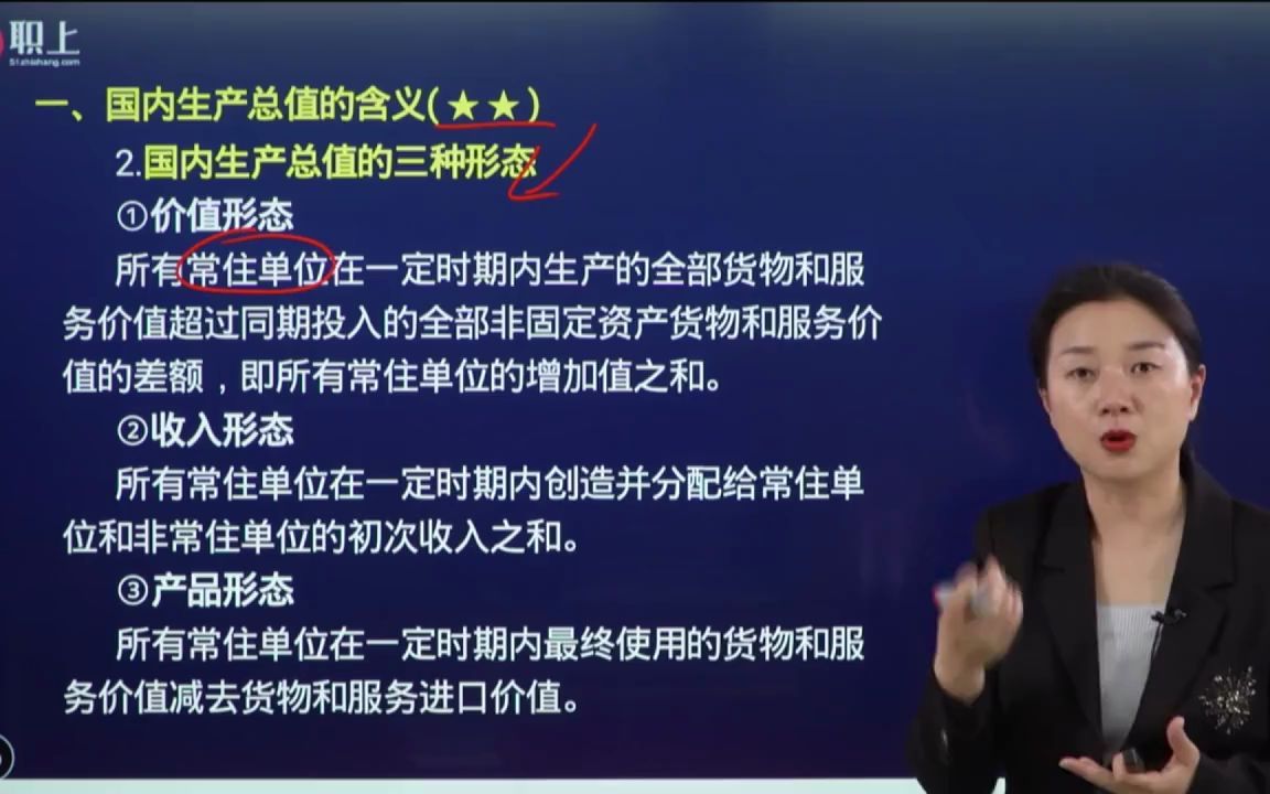 国内生产总值的含义